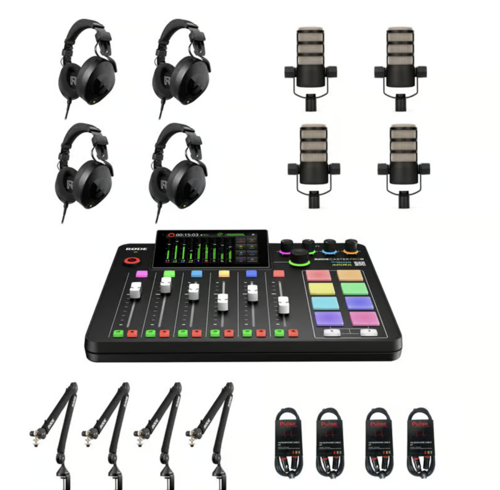Available Equipment – The Plant
